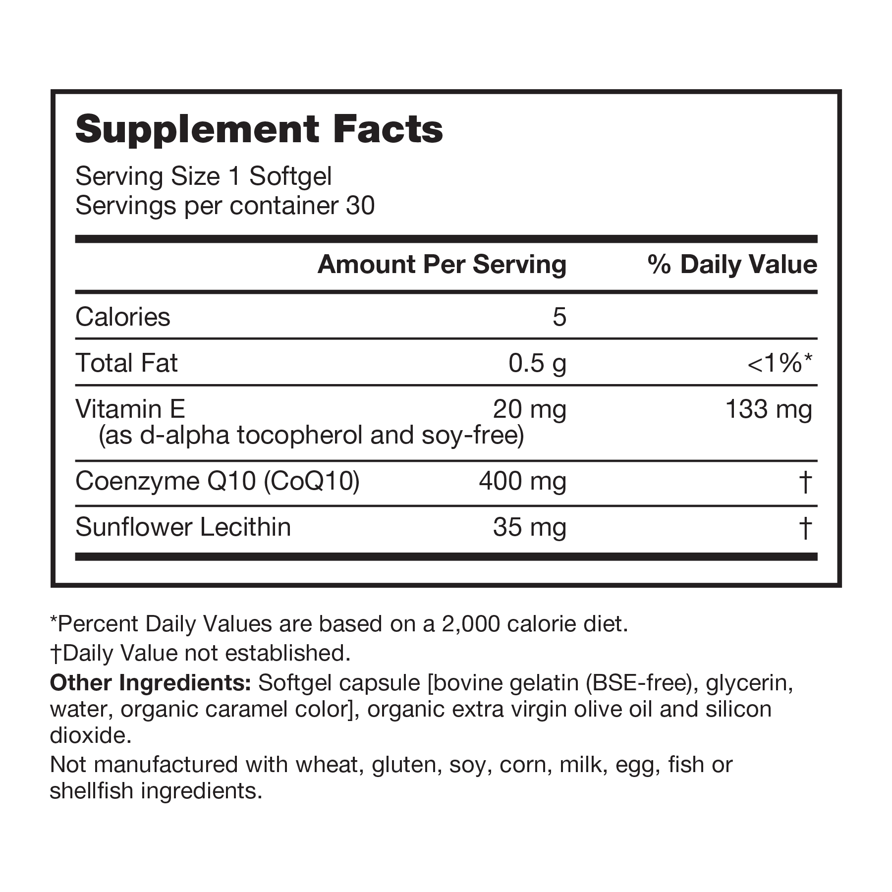 CoQ10 – NutraBloom