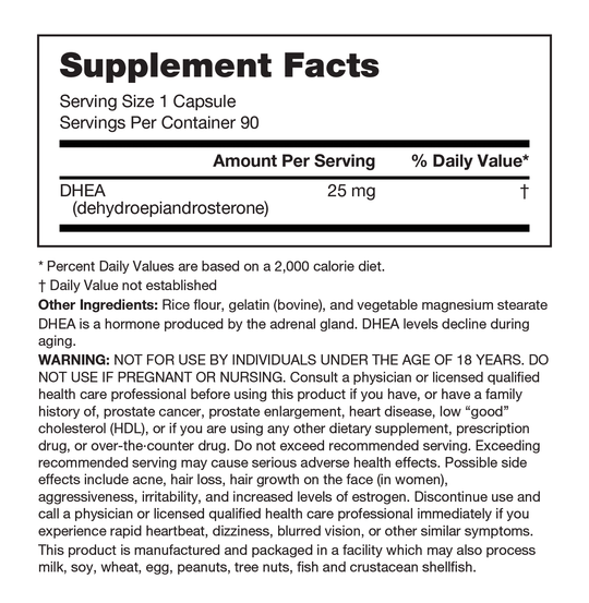 DHEA for Fertility Support | Bloom Healthier With Nutrabloom – NutraBloom